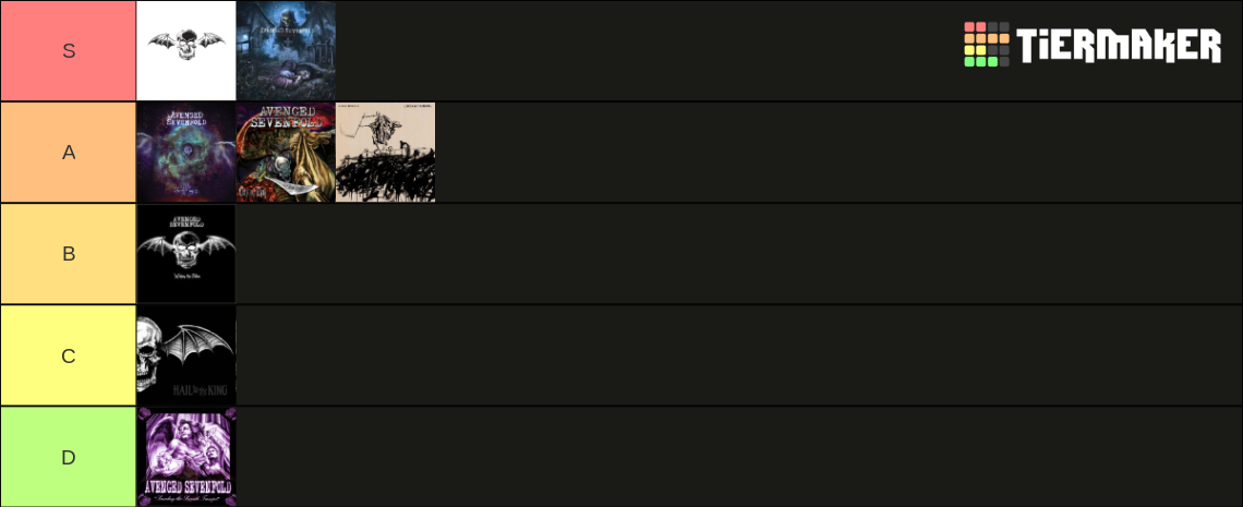 Avenged Sevenfold Albums (2023) Tier List (Community Rankings) - TierMaker