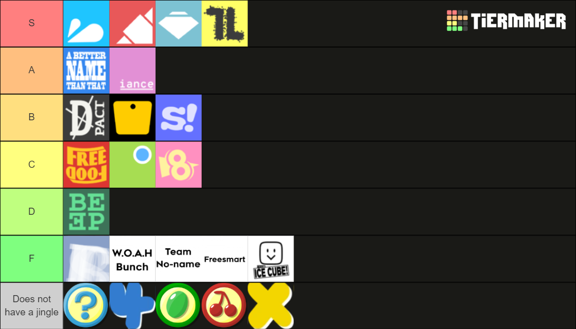 BFDI/BFDIA/BFB/TPOT Teams Tier List (Community Rankings) - TierMaker