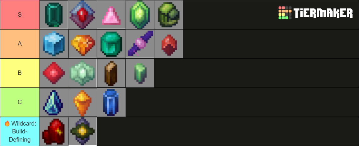 Minecraft Apotheosis Gems Tier List (Community Rankings) - TierMaker