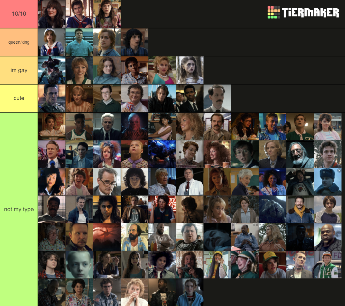 100 Stranger things characters Tier List (Community Rankings) - TierMaker