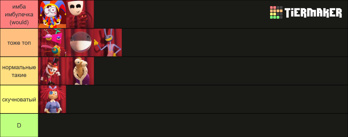 The Amazing Digital Circus Tier List (Community Rankings) - TierMaker
