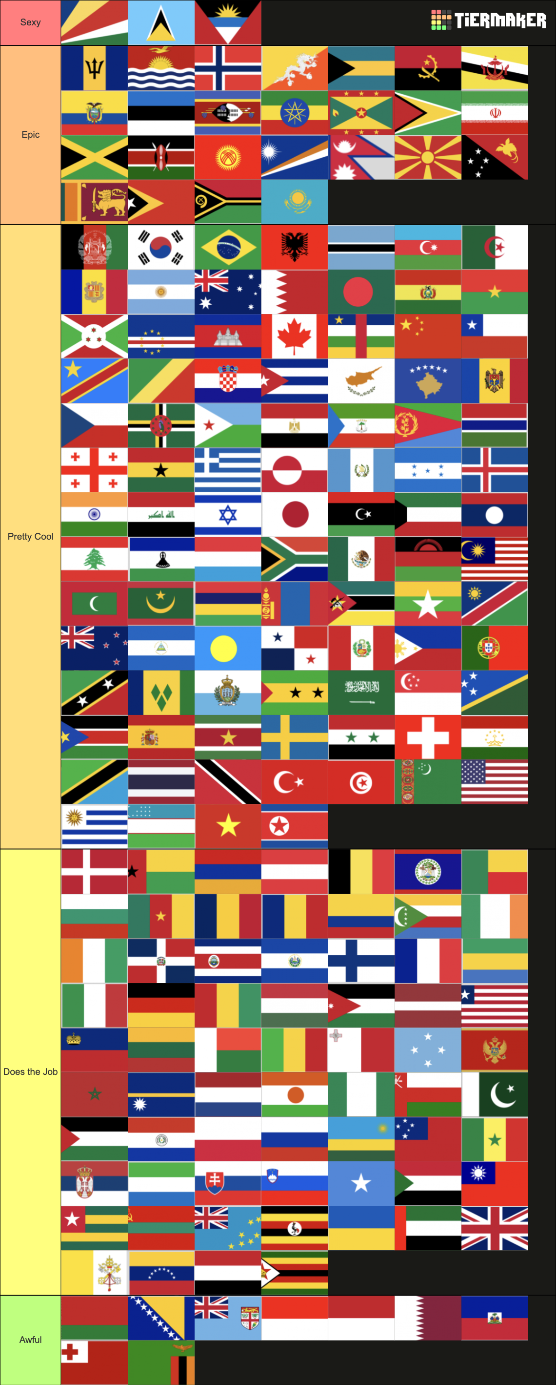 Country Flags Tier List (Community Rankings) - TierMaker