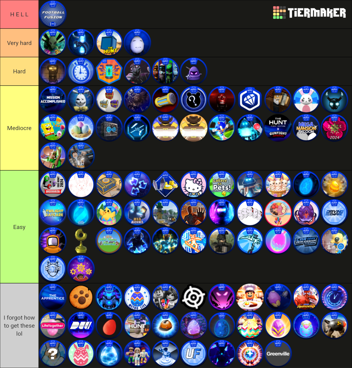 Roblox The Hunt Badges Tier List Community Rankings Tiermaker