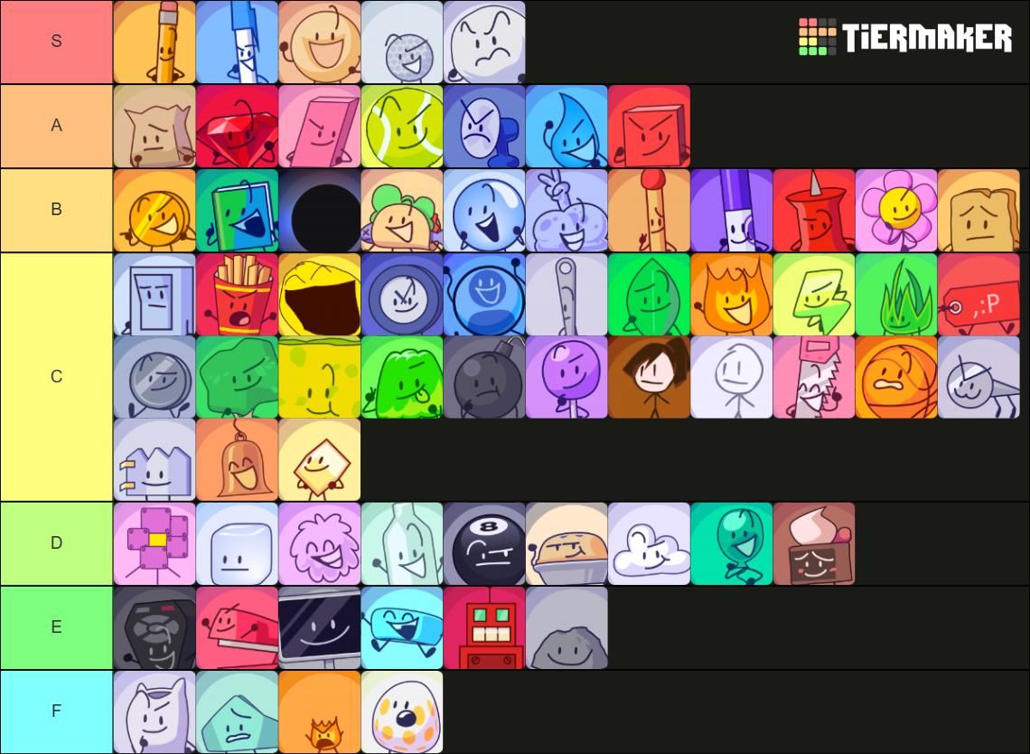BestHyphen's BFB/TPOT Icons Tier List (Community Rankings) - TierMaker