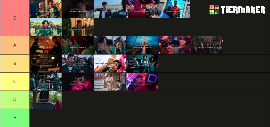 Squid Game all 22 episodes (Season 1-3) Tier List (Community Rankings ...