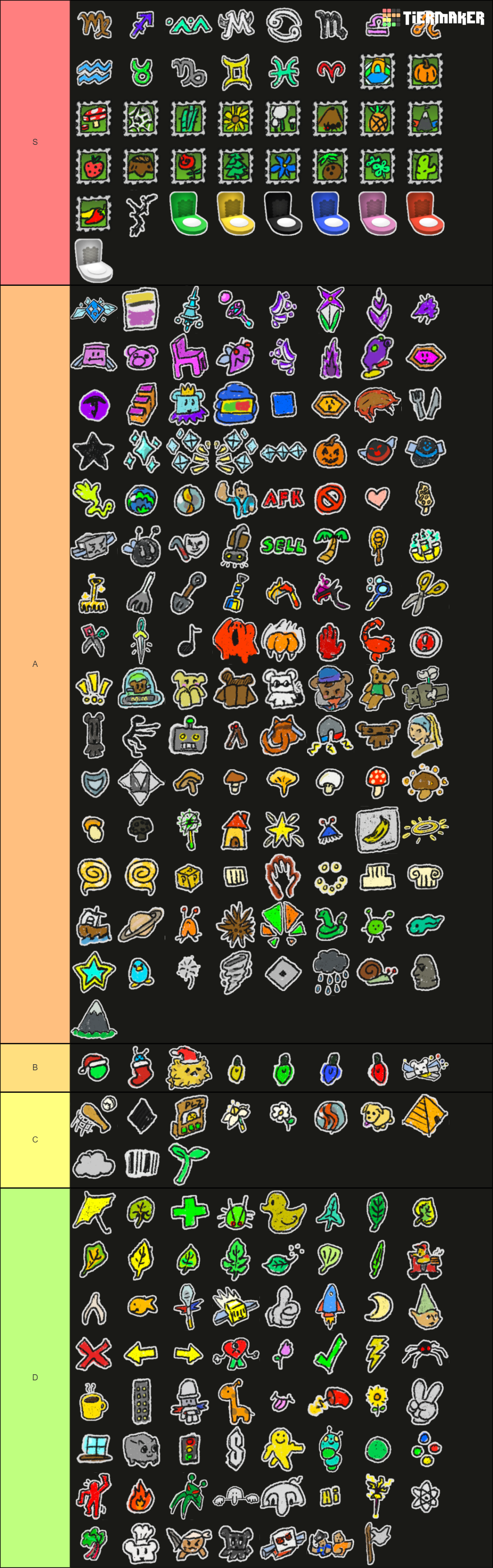 Sticker Buffs - Bee Swarm Simulator Tier List (Community Rankings ...