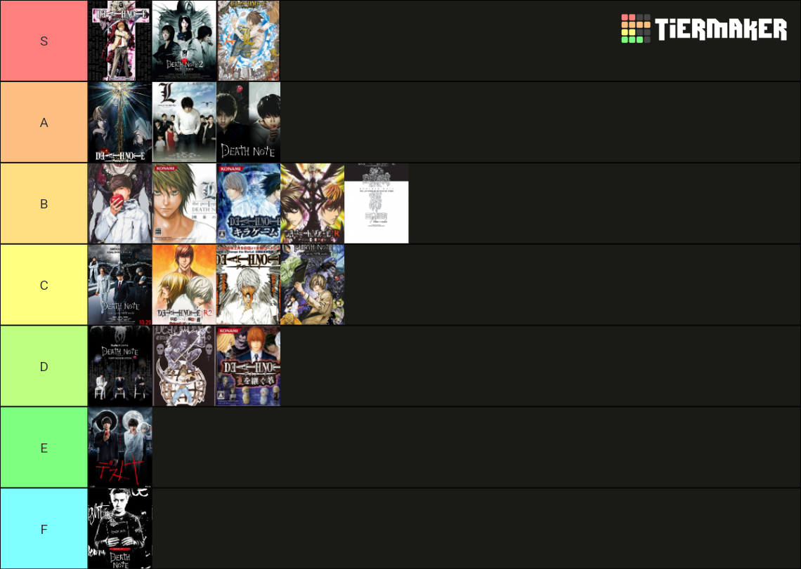 Every Death Note Adaptations and Spinoffs Tier List (Community Rankings ...