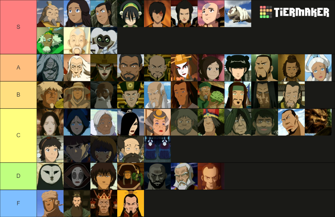 Avatar: The Last Airbender Characters Tier List (Community Rankings ...