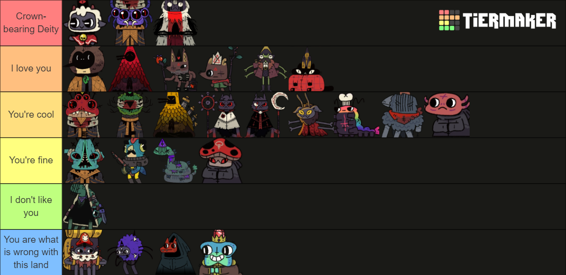cult of the lamb characters Tier List (Community Rankings) - TierMaker