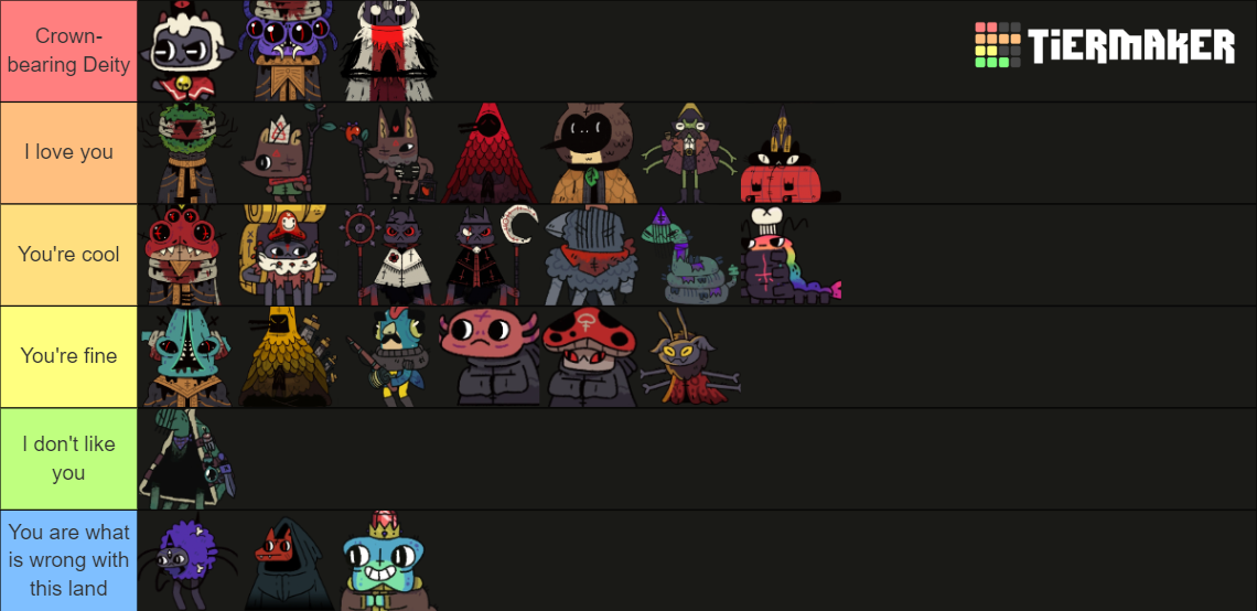 cult of the lamb characters Tier List (Community Rankings) - TierMaker