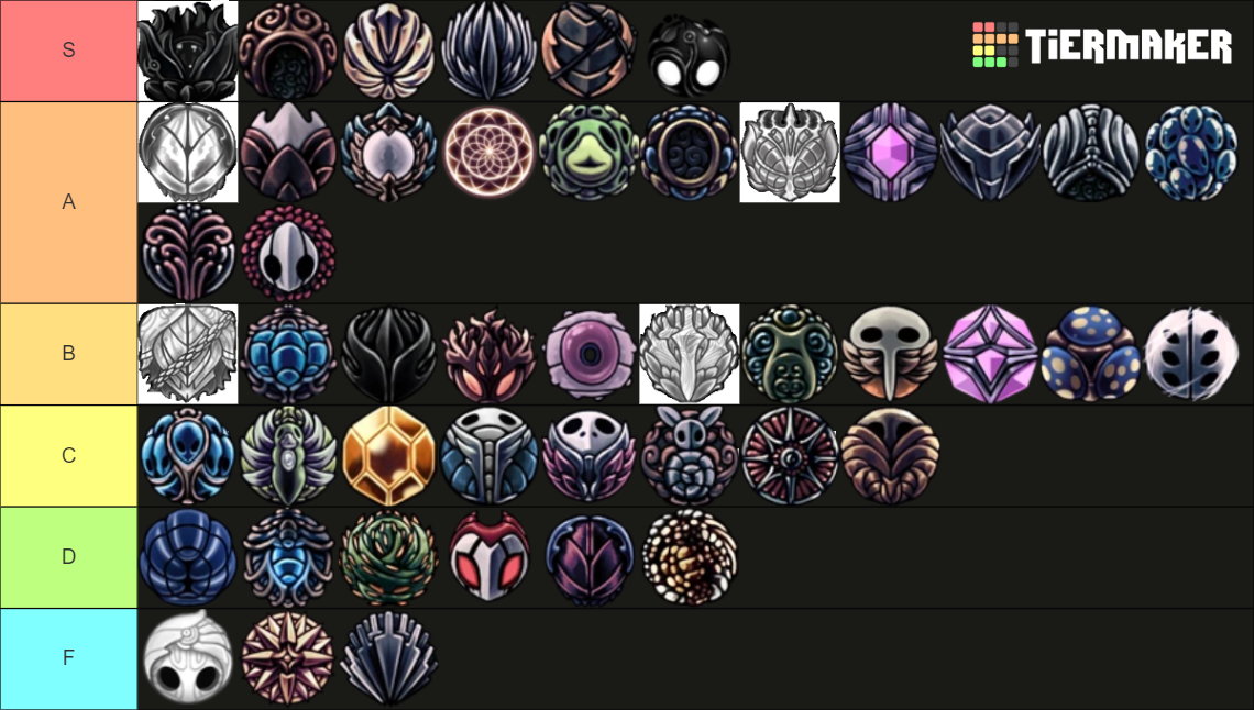 Hollow Knight Charms + Pale Court Tier List (Community Rankings ...