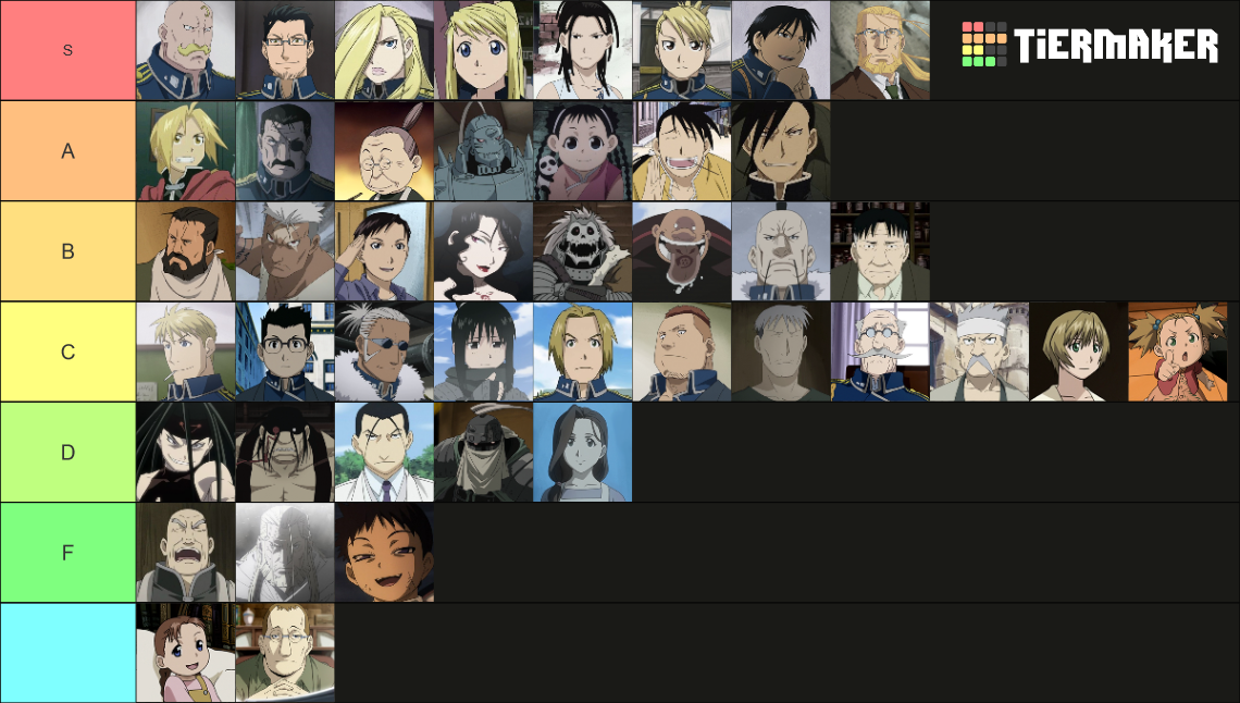 FMA Brotherhood Character Ranking (53 Characters) Tier List (Community ...