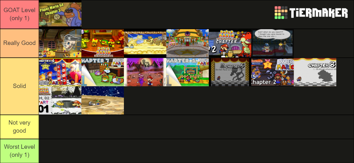 Paper Mario and Paper Mario TTYD Levels Tier List (Community Rankings ...