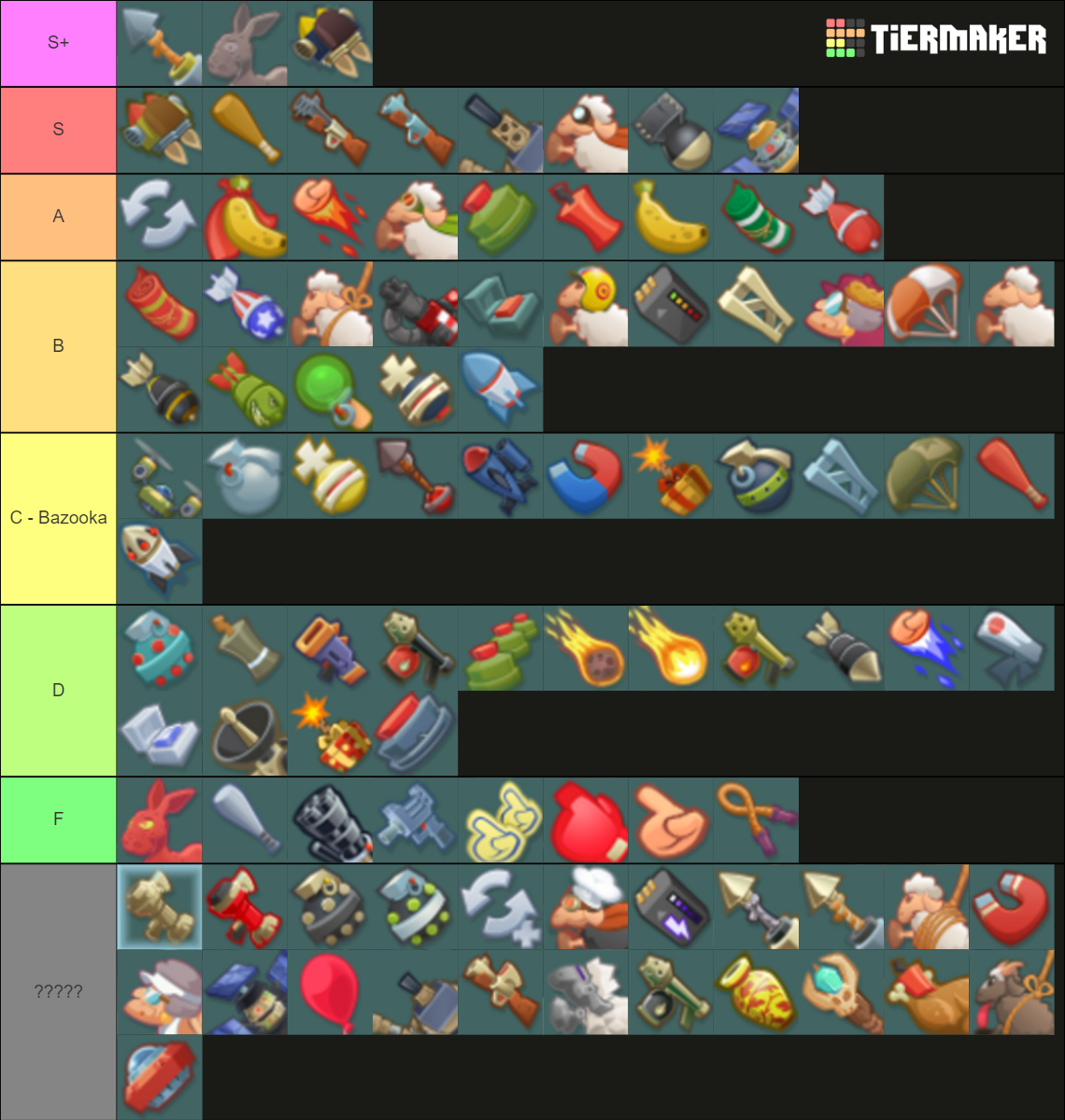Worms W.M.D. Weapons Tier List (Community Rankings) - TierMaker