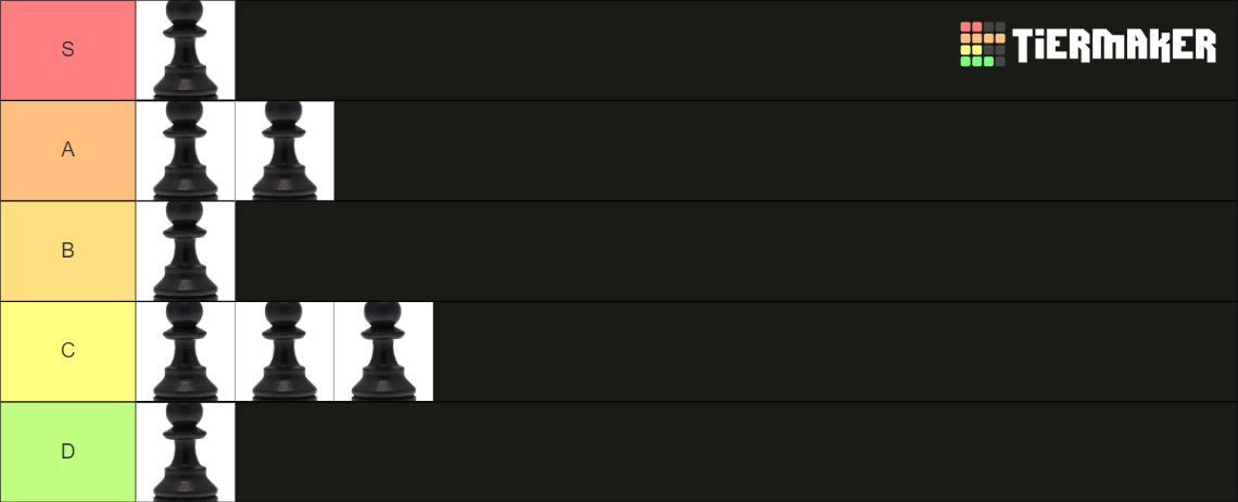 Chess Pieces Tier List (Community Rankings) - TierMaker