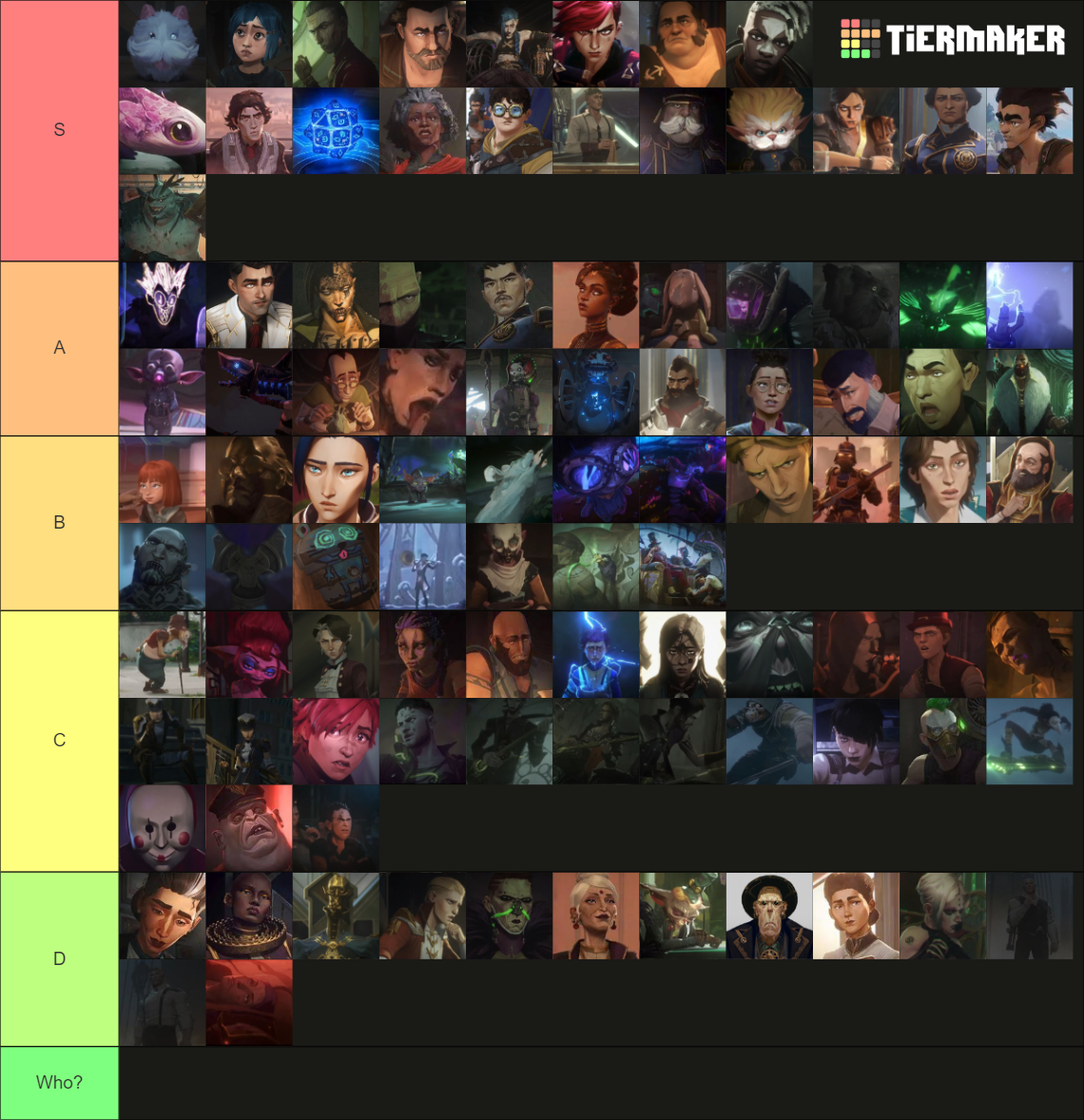 COMPREHENSIVE Arcane Characters Tier List (Community Rankings) - TierMaker