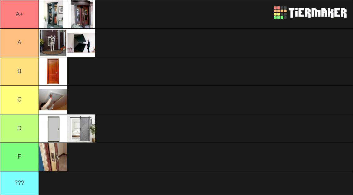 door Tier List (Community Rankings) - TierMaker