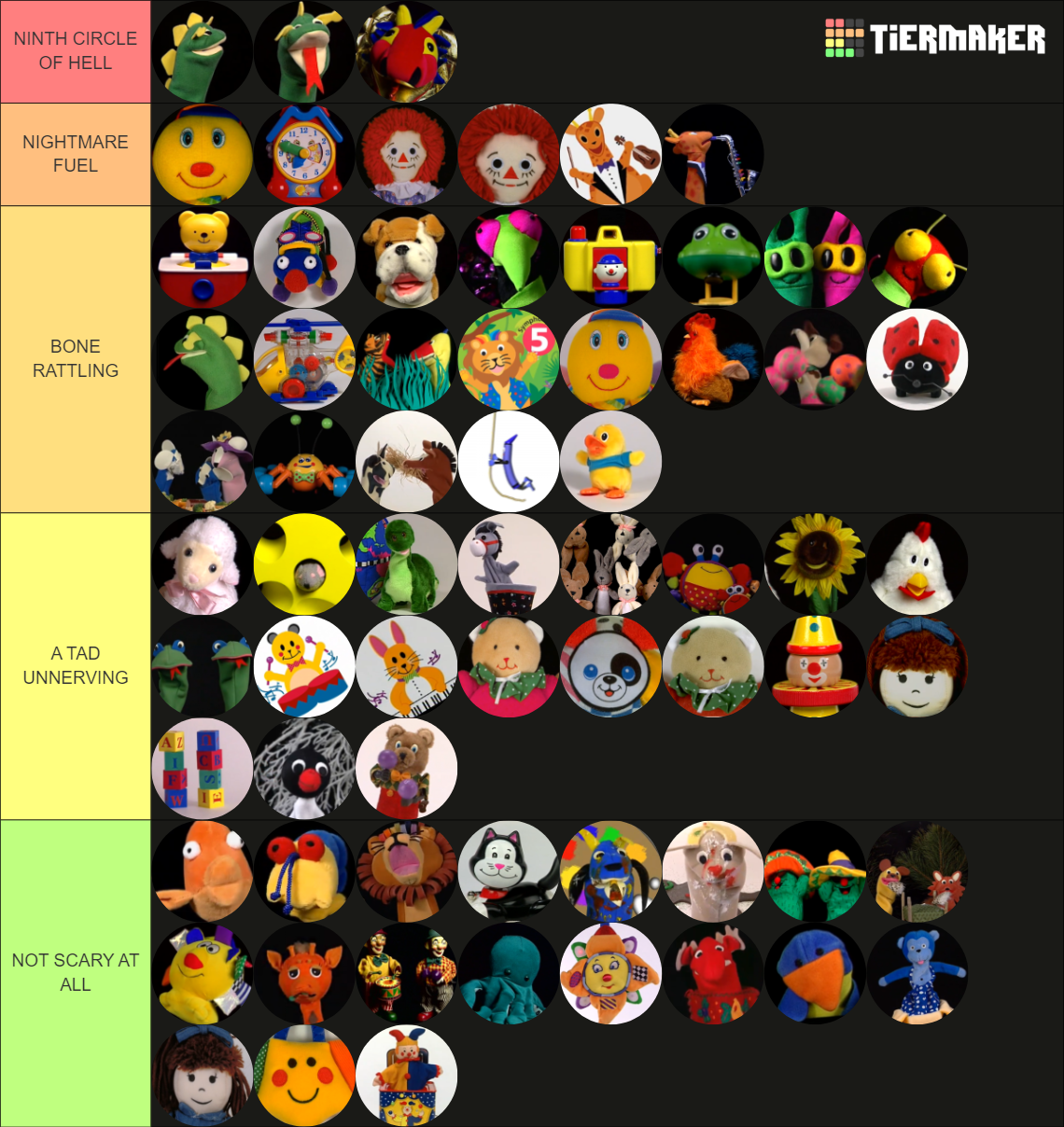 Baby Einstein Childhood Trauma Tier List (Community Rankings) - TierMaker