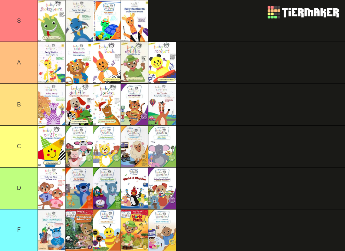 Baby Einstein Videos Best to Worst Tier List (Community Rankings ...