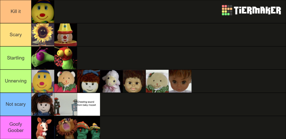 Ranking every scary moment and image in Baby Einstein part 2 Tier List ...