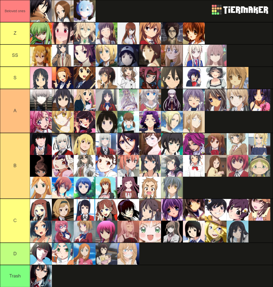 ORIGINAL MAXIMUM WAIFUS TIERLIST Tier List (Community Rankings) - TierMaker