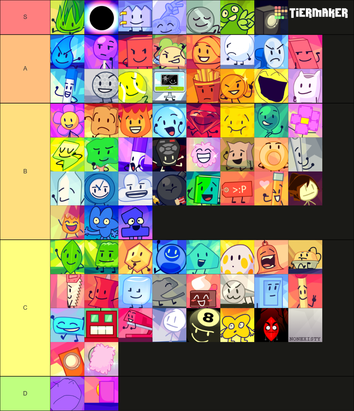 BFDI + BFDI Mini Characters (2024) Tier List (Community Rankings ...