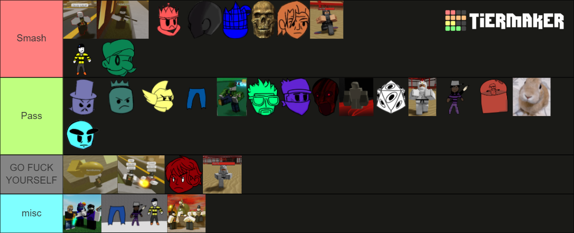 Item Asylum Boss Tier List Community Rankings Tiermaker 6276