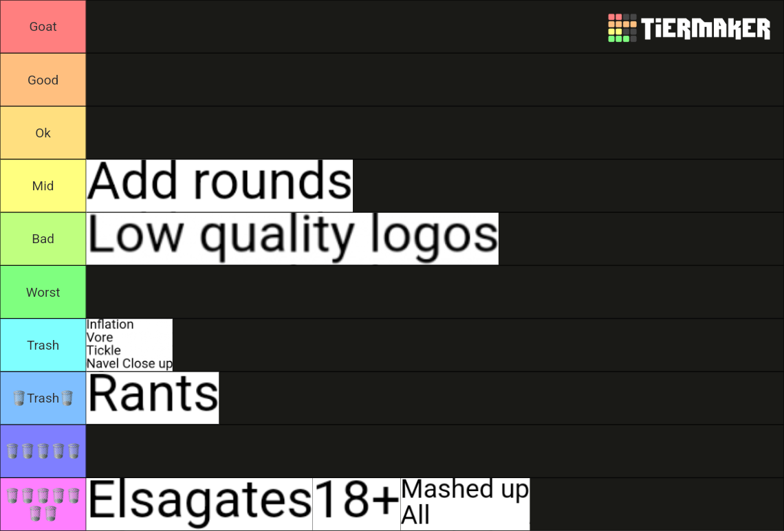 Types of cringe in youtube Tier List (Community Rankings) - TierMaker