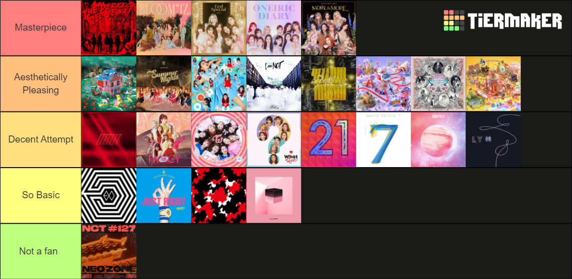 Best Kpop Album Cover Art Tier List (Community Rankings) - TierMaker