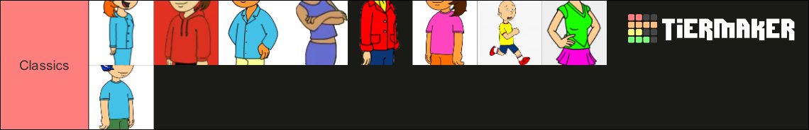 Goanimate characters Tier List (Community Rankings) - TierMaker