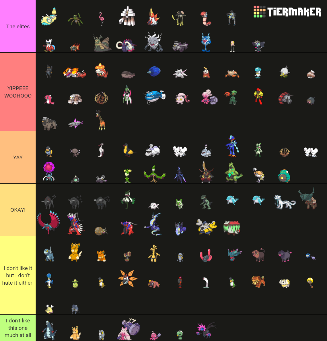 All Gen 9 Pokemon (Paldea) Maker Tier List (Community Rankings) - TierMaker