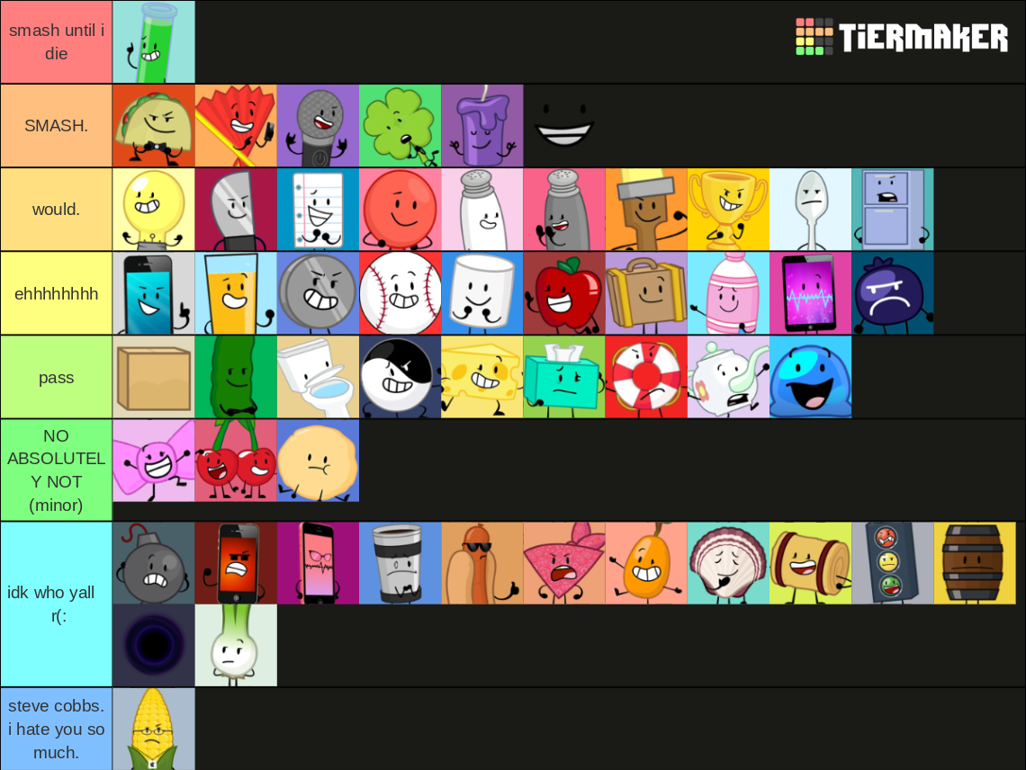 Inanimate Insanity ALL CHARACTERS Tier List (Community Rankings ...