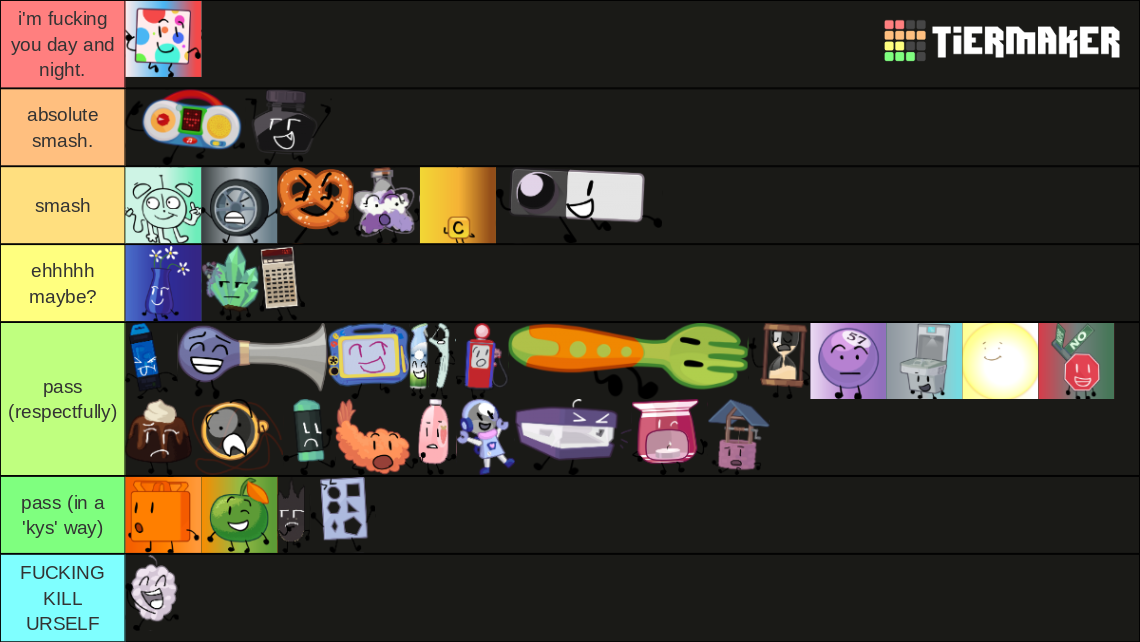 Itft characters & debuters Tier List (Community Rankings) - TierMaker