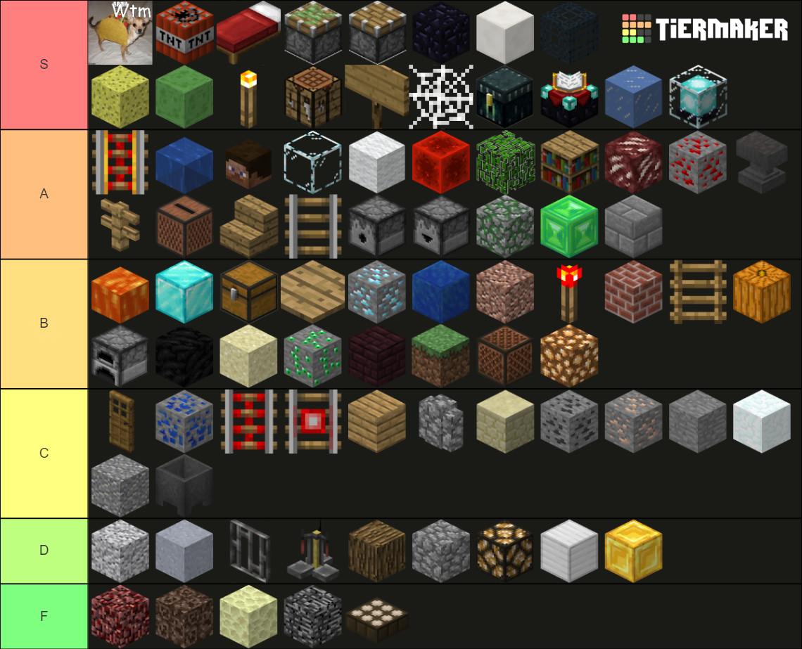 minecraft block Tier List (Community Rankings) - TierMaker