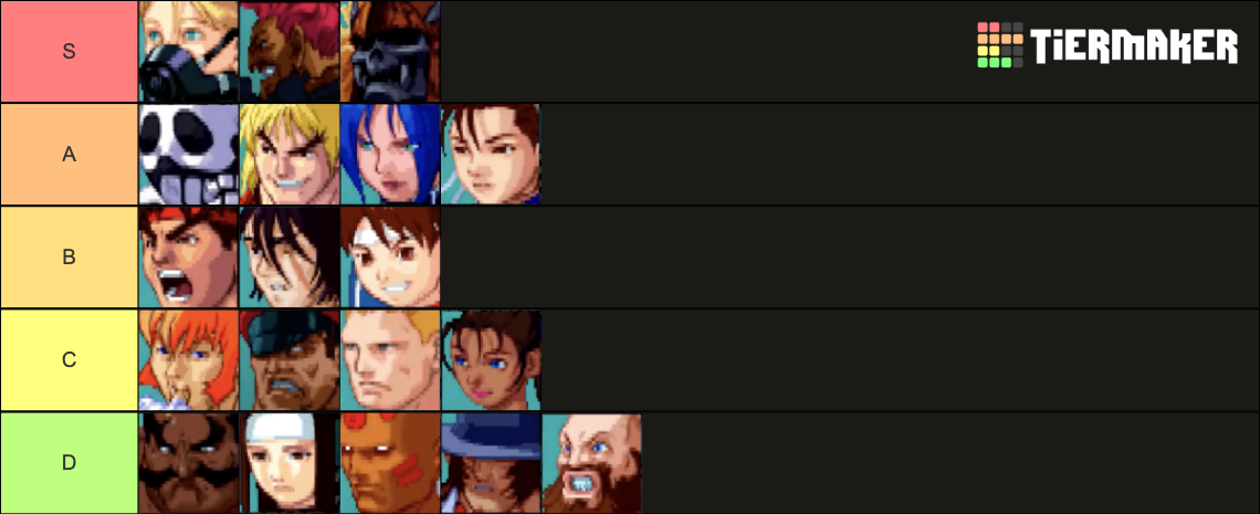Street Fighter EX plus alpha fighters Tier List (Community Rankings ...