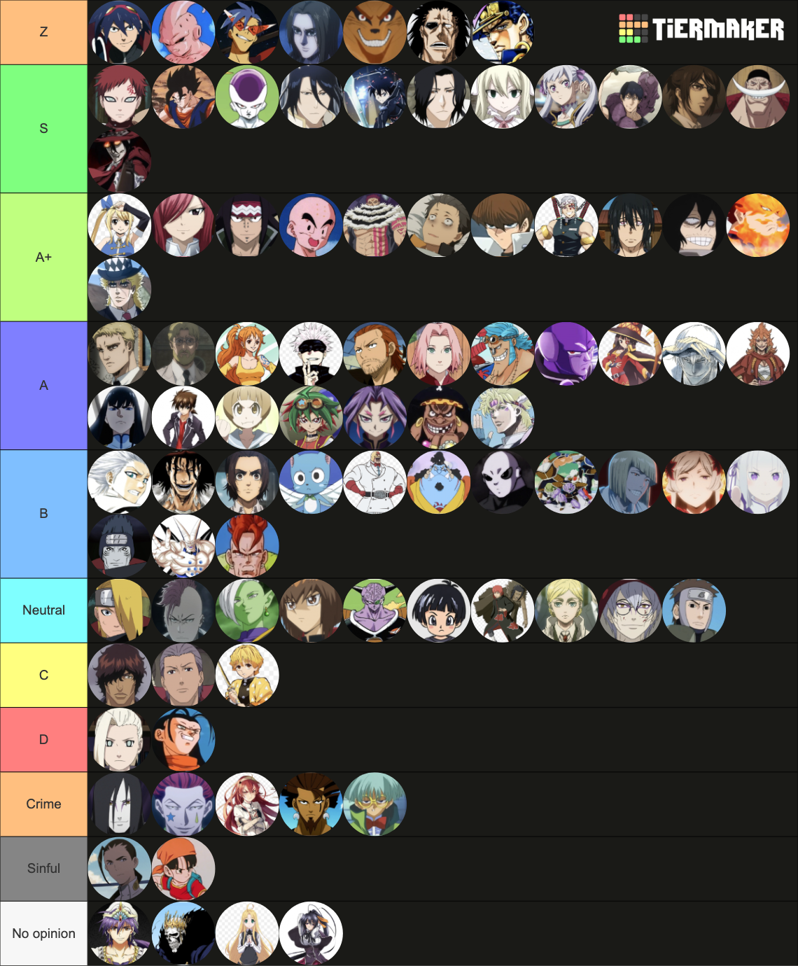 Anime Characters Tier List (Community Rankings) - TierMaker