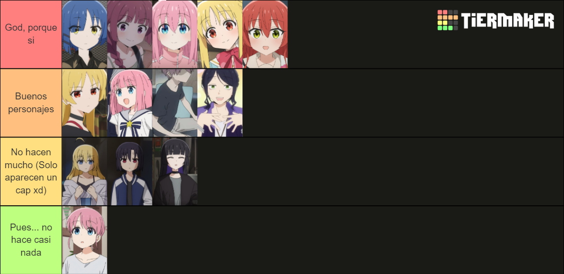 Bocchi the Rock! Characters Tier List (Community Rankings) - TierMaker