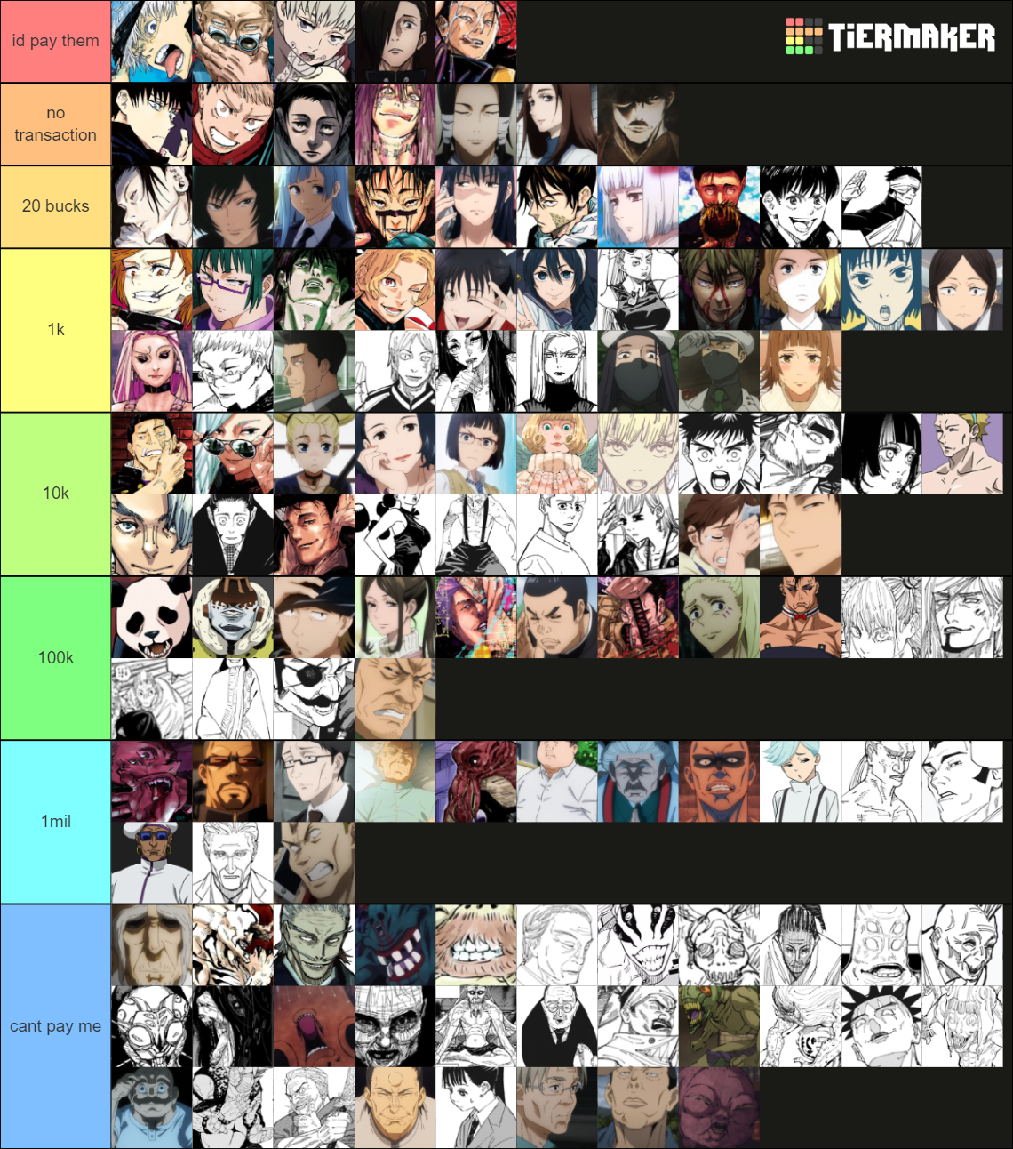 Jujutsu Kaisen: All Characters Tier List (Community Rankings) - TierMaker
