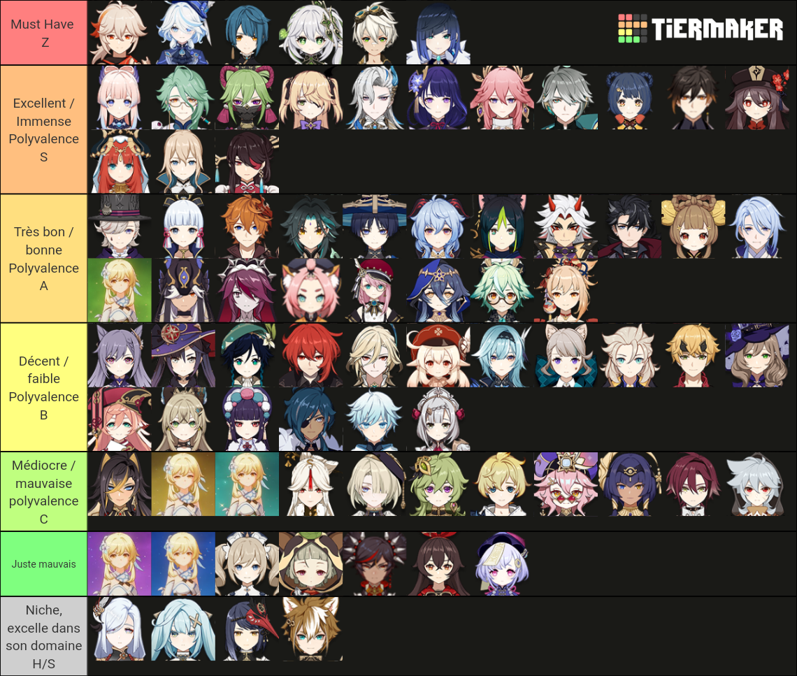 Tout les personnages jouables en 4.2 sur Genshin impact Tier List ...