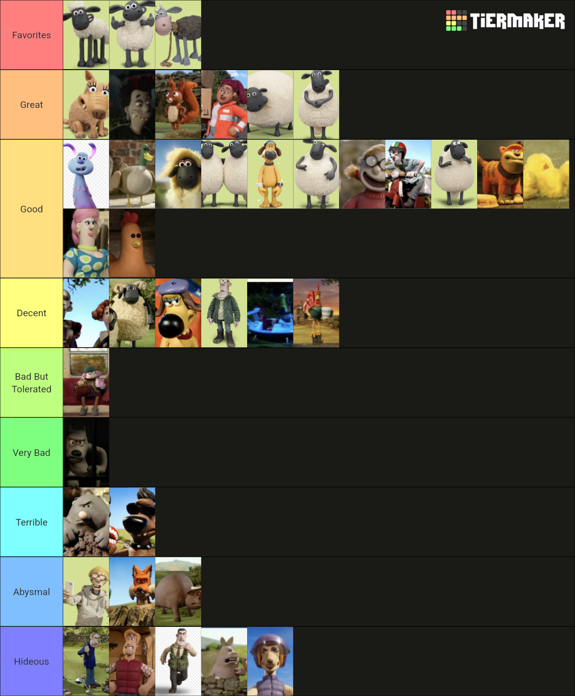 Shaun The Sheep Characters Tier List (Community Rankings) - TierMaker