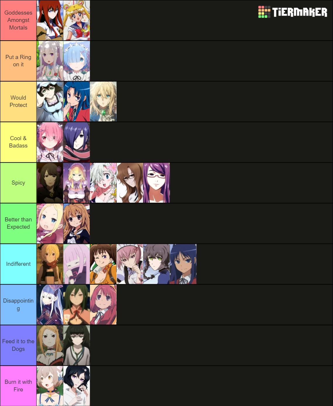 ANIME WAIFU MEGALIST (1400 Characters PART 2! Anime P-Z) Tier List ...
