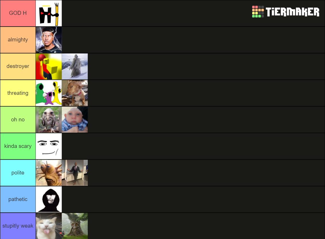 every god in the meme universe Tier List (Community Rankings) - TierMaker