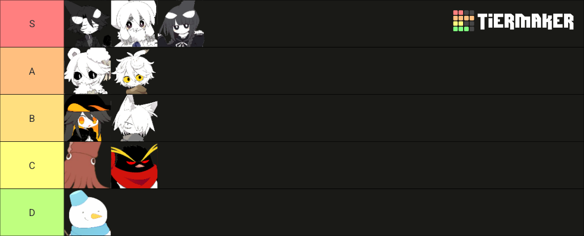 Ice Scream characters Tier List (Community Rankings) - TierMaker