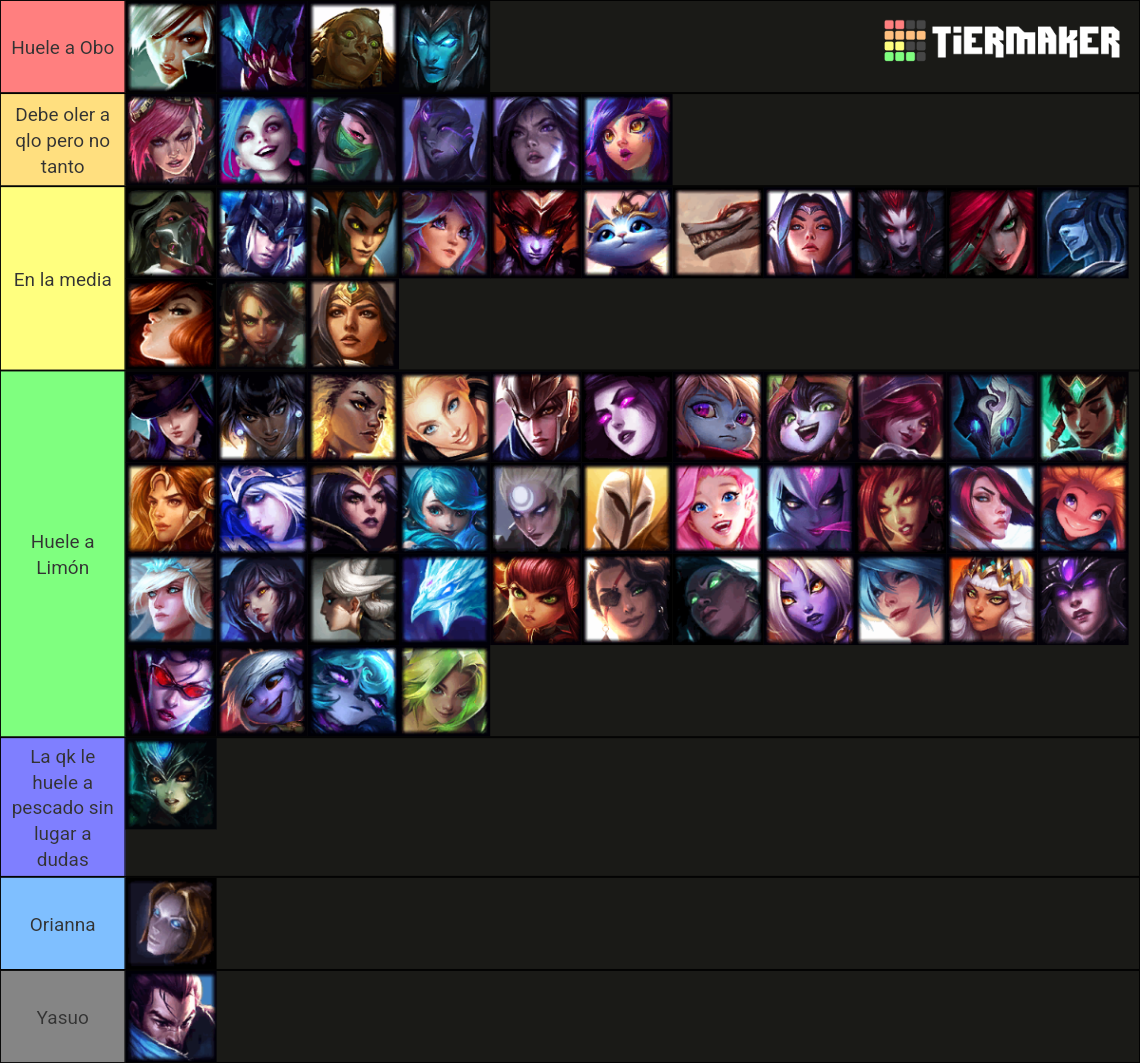 All Female Character from League of Legends (Up to Naafiri) Tier List ...