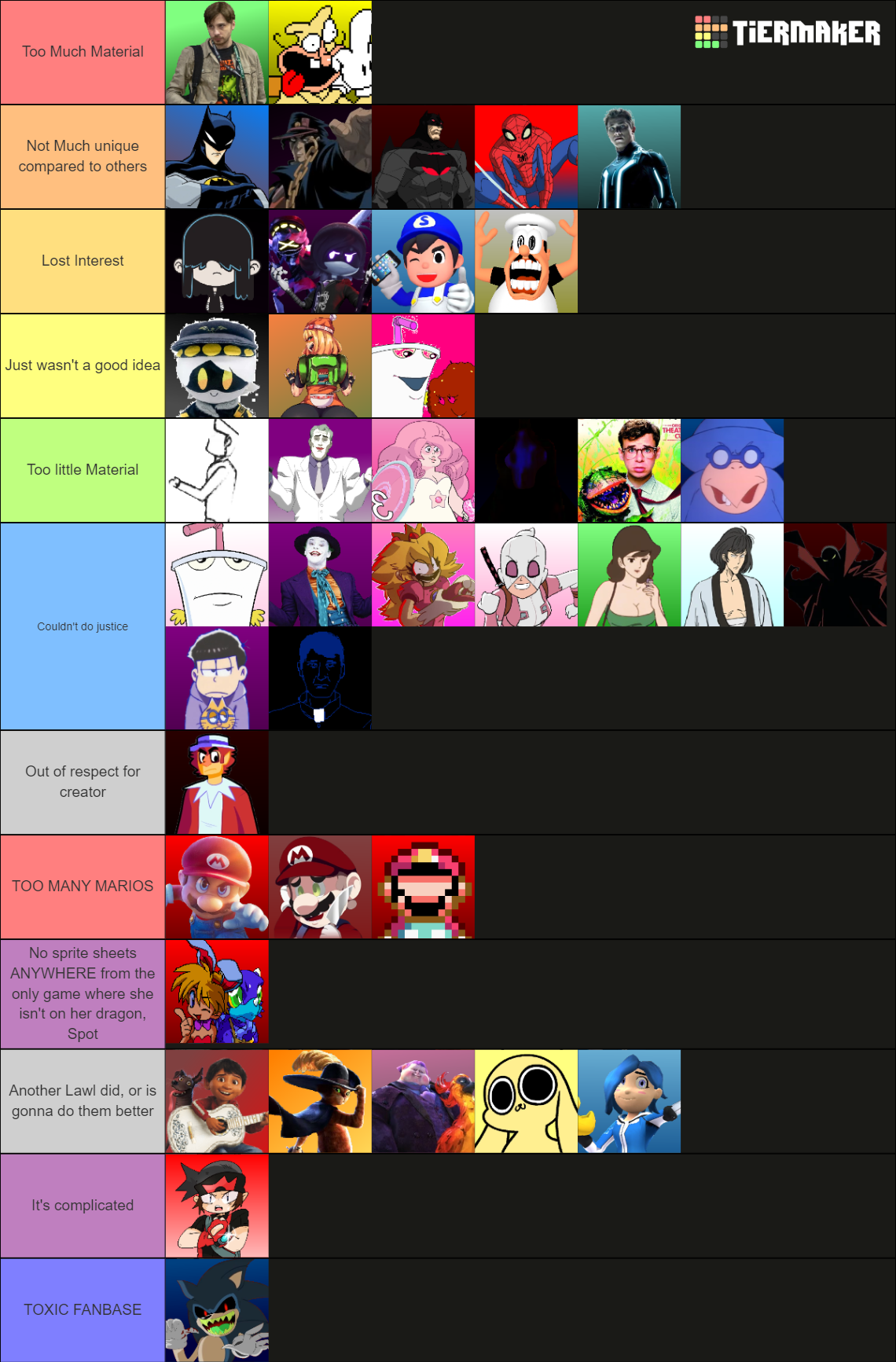 Smash Bros Lawl Beyond Scrapped Characters V1.5 Tier List (Community ...