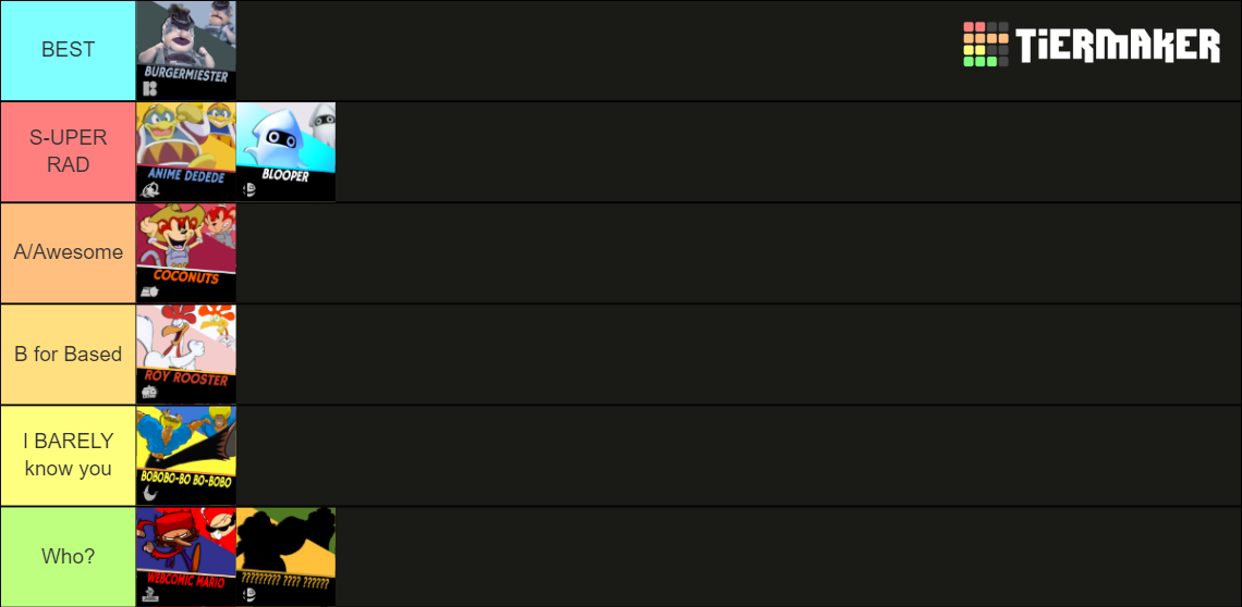 Super Smash Bros. Lawl Retro Fighters Tier List (Community Rankings ...