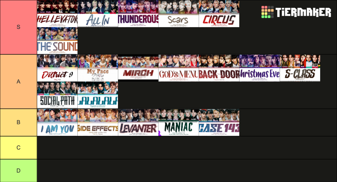 Stray Kids Title Track Ranking Tier List (Community Rankings) - TierMaker