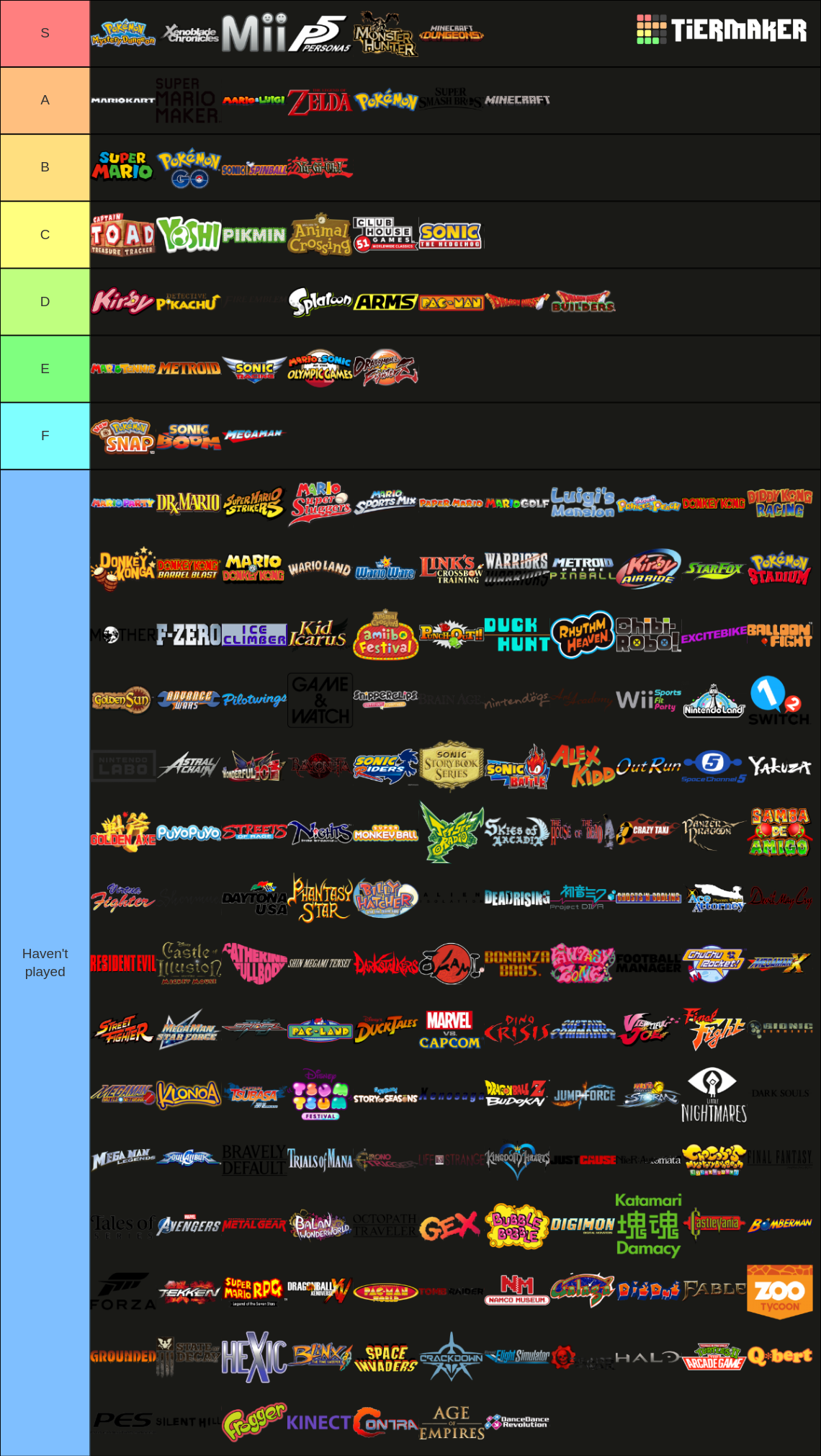 Video Game Franchises (450+) Tier List (Community Rankings) - TierMaker