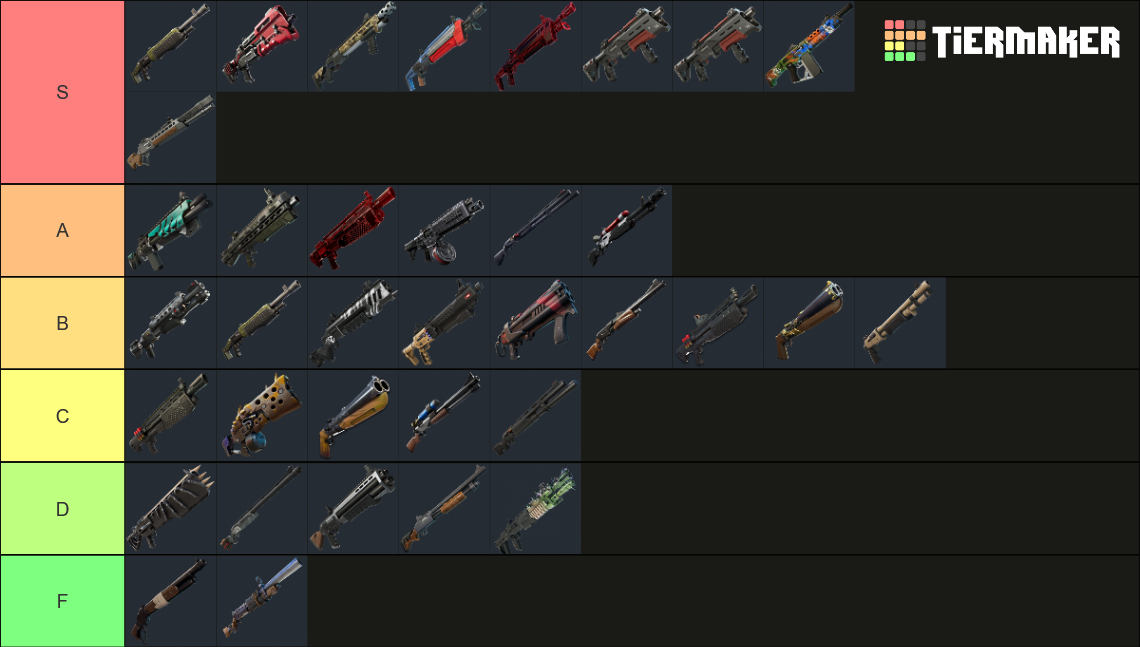 Fortnite Shotguns Tier List (Community Rankings) - TierMaker