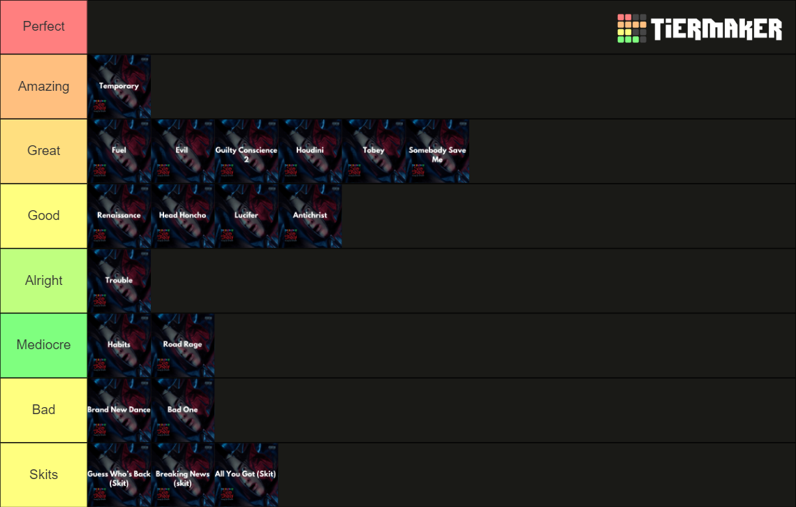 The Death of Slim Shady (Coup de Grâce) - Songs Ranking Tier List ...